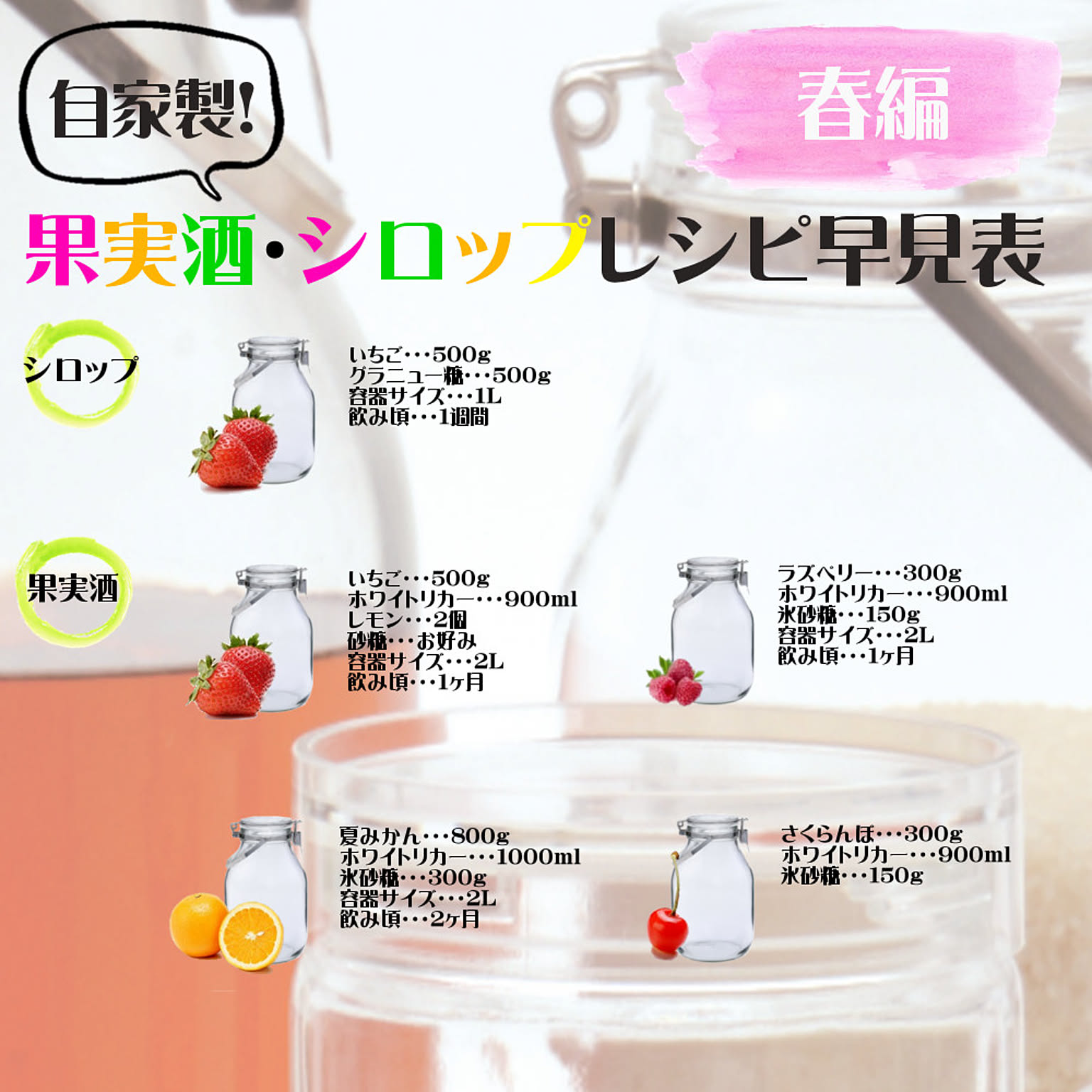 セラーメイト 密封 瓶 0.5L ×4 & パッキン ×4 計8点セット 星硝 - 通販 | 家具とインテリアの通販【RoomClipショッピング】