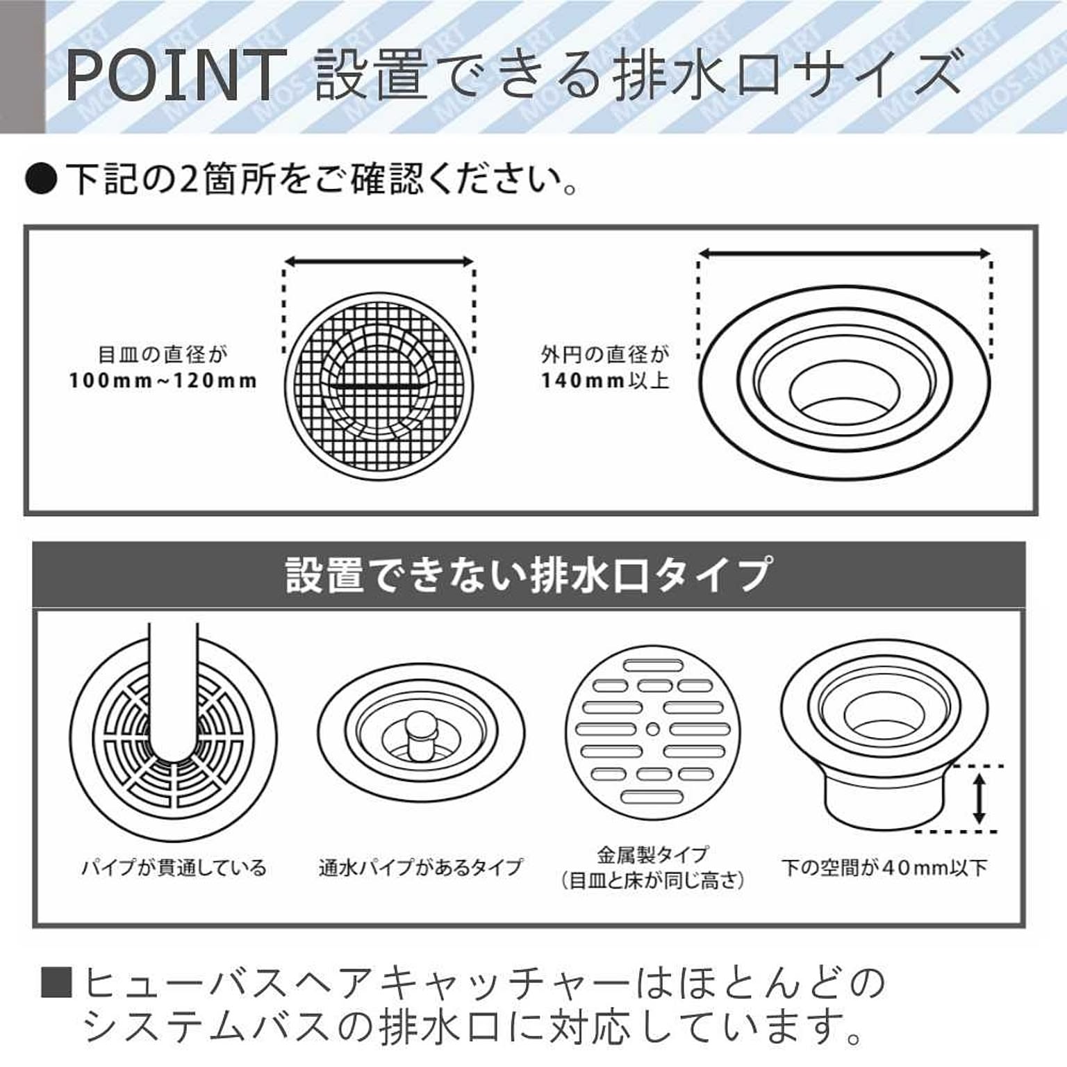お風呂用 排水口カバー ヒューバス 排水口 ヘアーキャッチャー HUGyT シンカテック HUBATH 浴室 風呂 - 通販 | 家具と ...